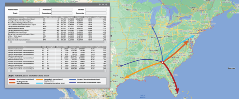 Airport Route Planning Model | Mosaic ATM