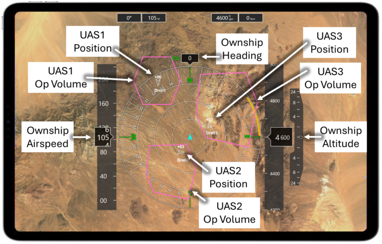 NextGen Incident Response Communication System (NIRCS)